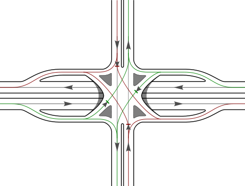 The South Fraser Blog: Single-point interchange