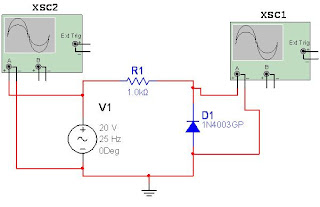 Elektronik Mühendisliği: Parallel Positive and Negative Limiter