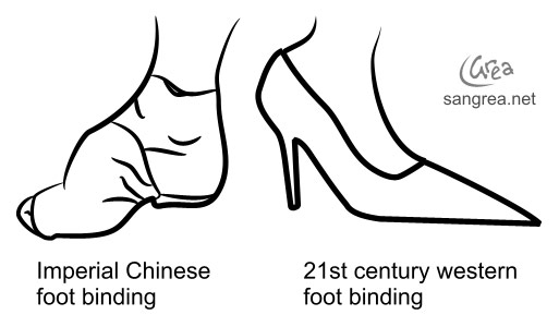 CULTURE: THE ART OF FOOT BINDING