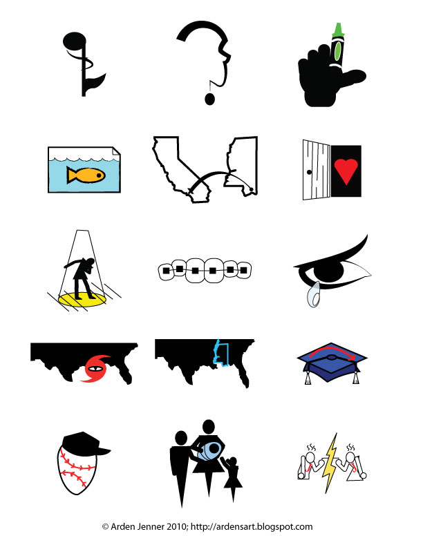 The World of Arden: The Map of Arden