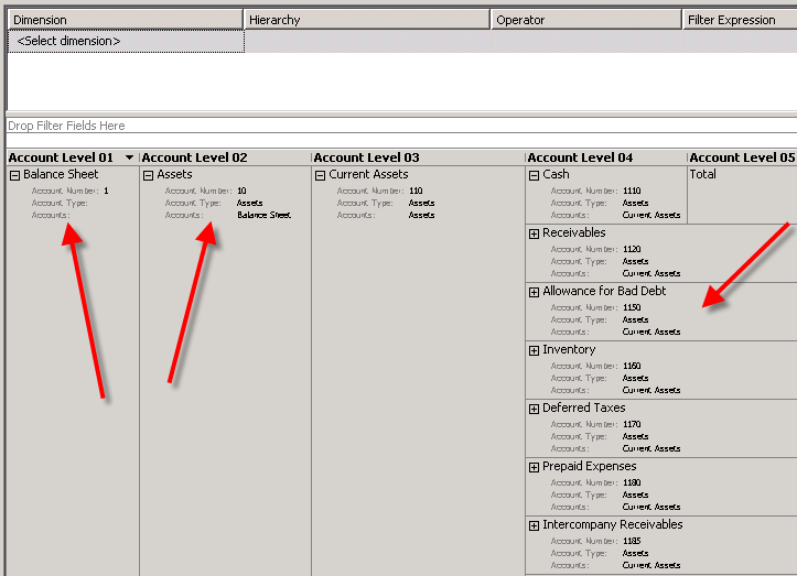Business Intelligence , Agile and .NET development