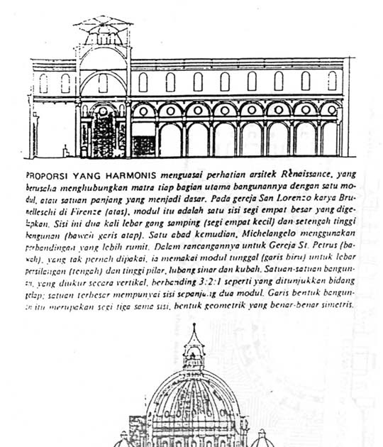 42+ Contoh Proporsi Pada Bangunan, Inspirasi Baru!