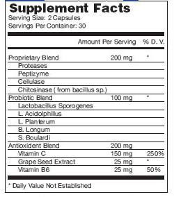 Untuk kesehatan usus & melawan infeksi candida