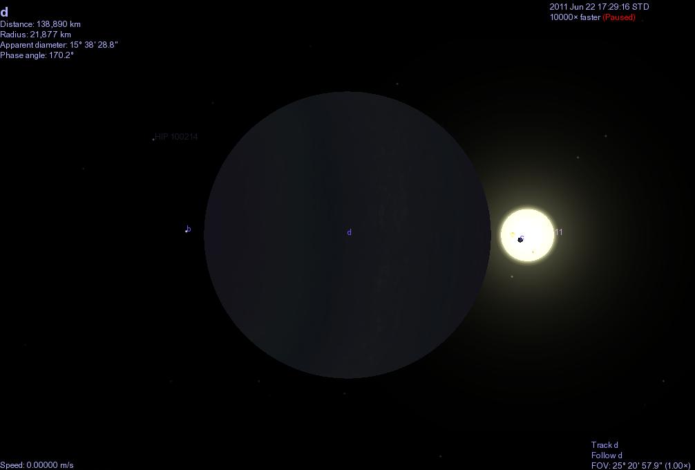 Kepler 11 System