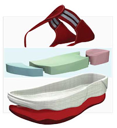 Fitflops Shoes....Your Summer Shoe