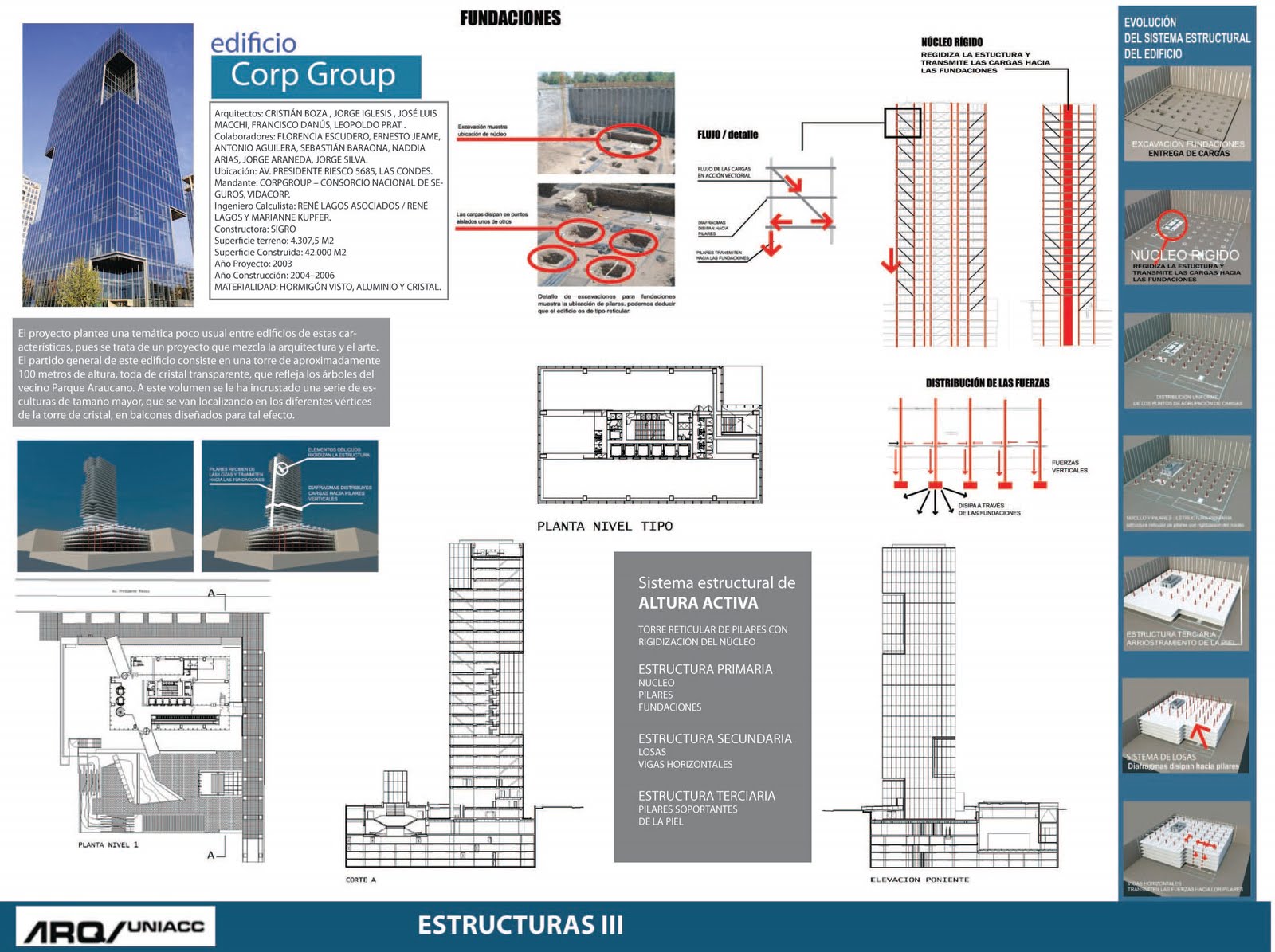 ESTRUCTURAS II: Análisis Estructural edificio Corpgroup, Santiago