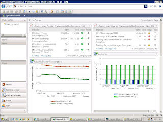 An expert's guide to Microsoft Dynamics AX: Microsoft Dynamics AX 2009 ...