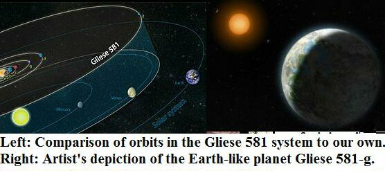 Brane Space: Planet Gliese 581 g: Time to Take a Deep Breath!