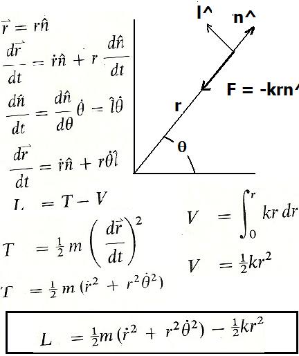Brane Space: Advanced Physics (Answers- 1)