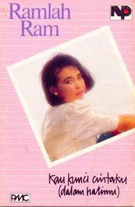 i'm shin.. i'm inesen: Nostalgia : Ramlah Ram