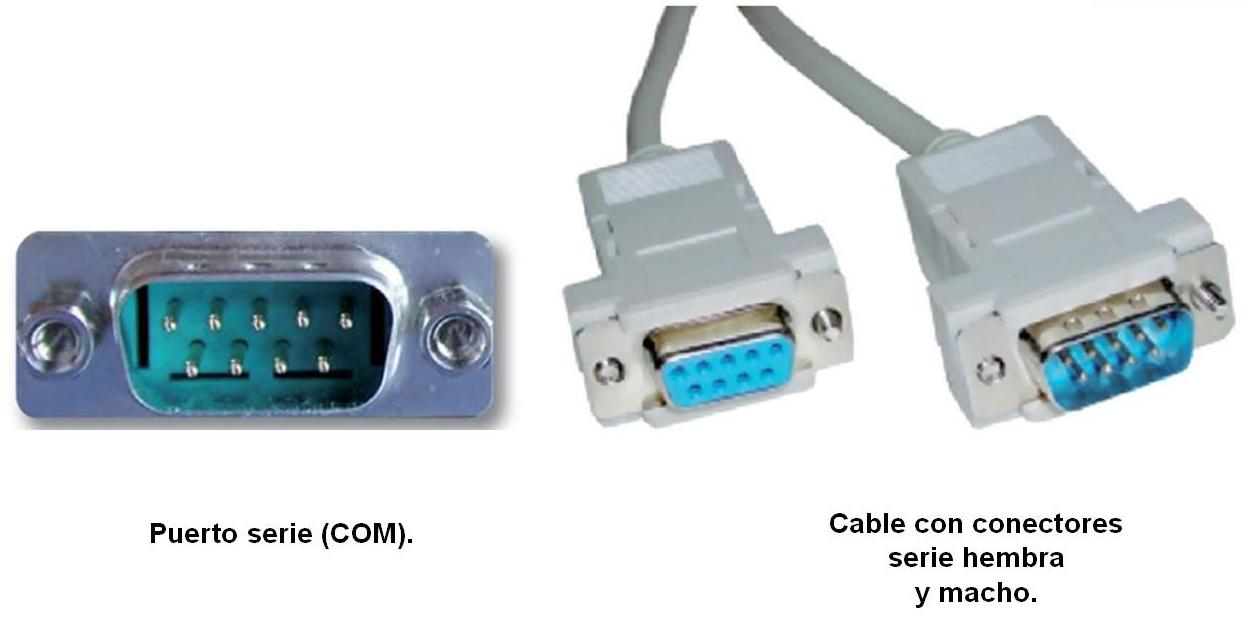 estructura interna de un pc