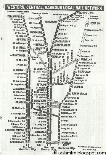 Local train routes in western central and harbour lines of Mumbai
