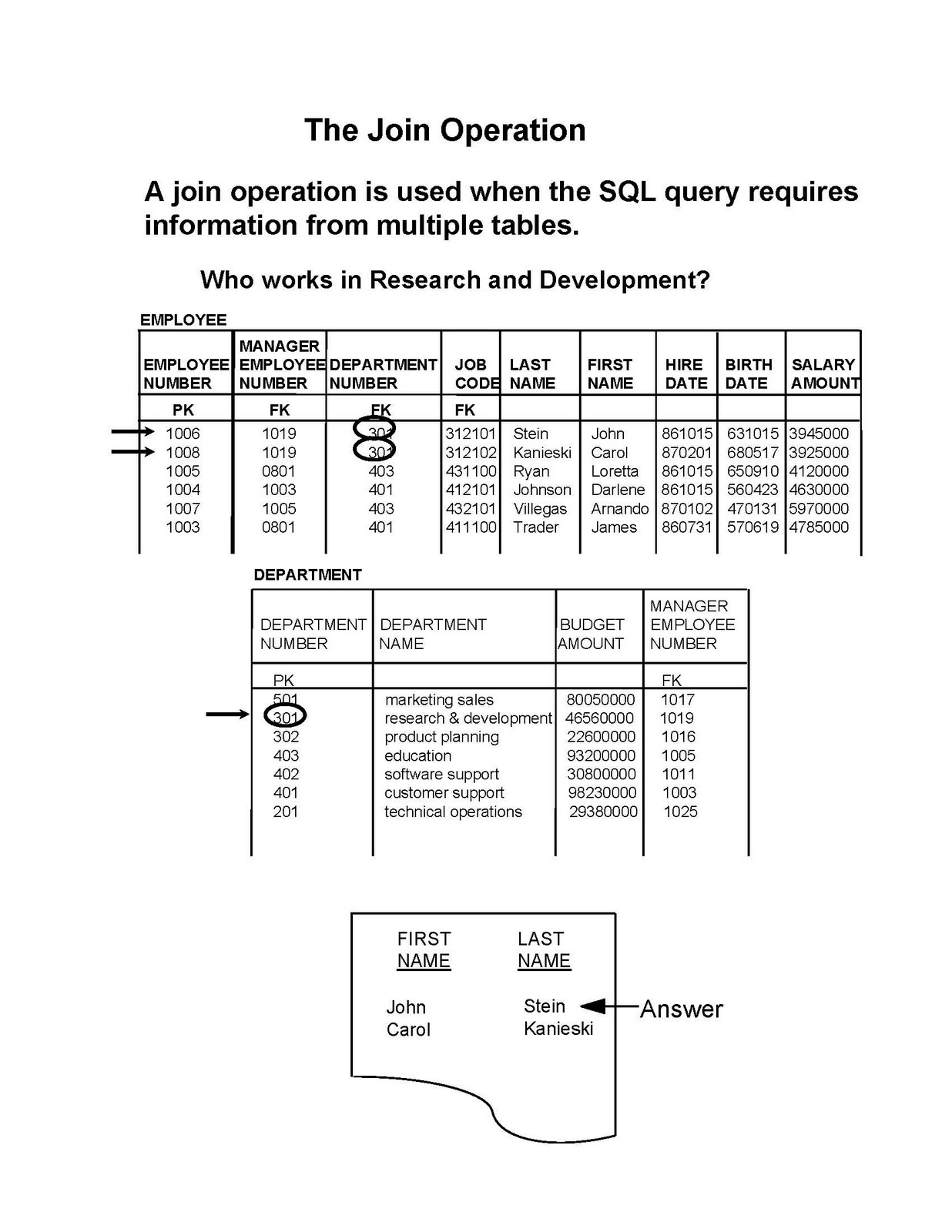 Teradata Tutorials Teradata Objects