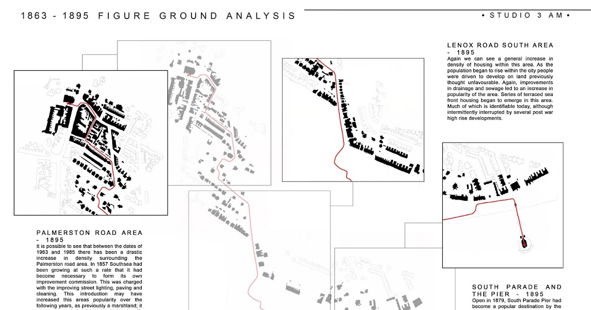 Harmony: 1863-1895 Figure Ground Analysis