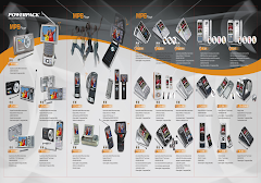 cell phone catalog