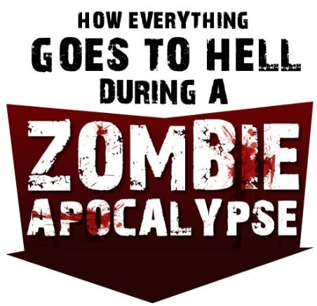 Fresh Pics: 85 Awesome Zombie Artworks