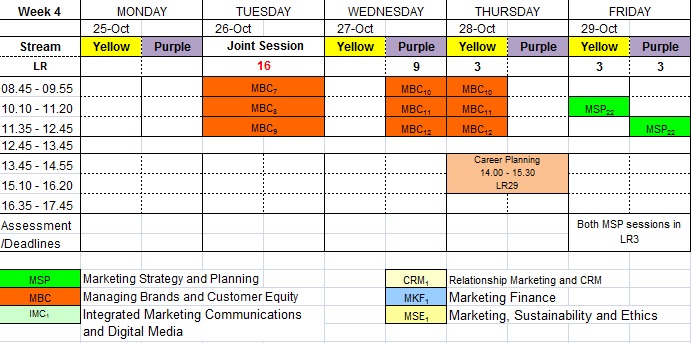 What is the name of the super organized chart timetable - vsahit