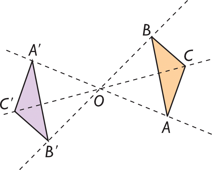 ecuaciones trigonometricas : HOMOTECIAS