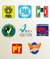 LOS ESPACIOS GEOGRAFICOS: COMPONENTES POLÍTICOS