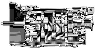 New Vehicle Design: manual transmission system