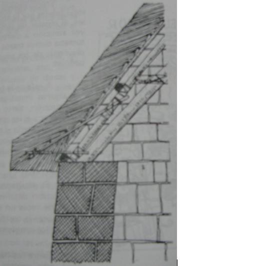 La Construción pública en la Historia del Perú: Hito 2.- Machu Picchu ...