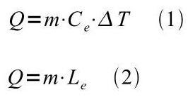 DEPARTAMENTO DE FÍSICA Y QUÍMICA: TERMOQUÍMICA 2º BACHILLERATO