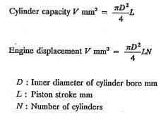 Diesel Solution: Diesel Engine Proper 1