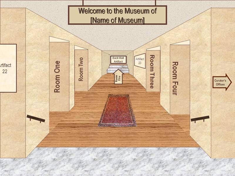 Ornisa s Blog Presentation Of Knowledge Through Virtual Museum