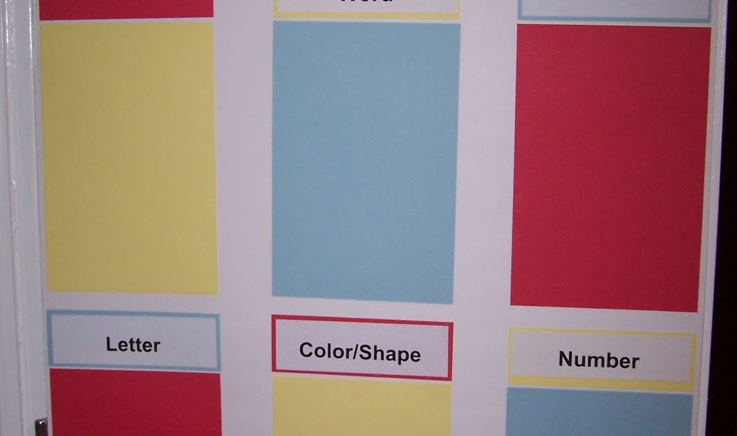 Children's Learning Activities: Learning Poster