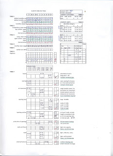 2B-2009-MOSMAN: Mahoney Table
