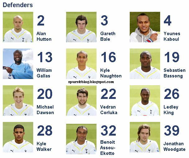Spurs Blog: Spurs Squad 2010/2011