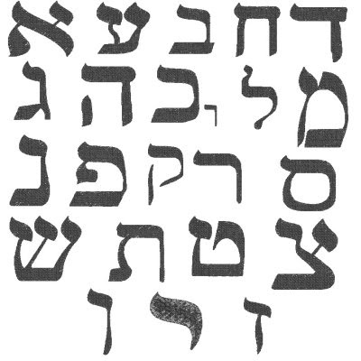 ein hod: Hebrew Alphabet for Deaf - Mutes