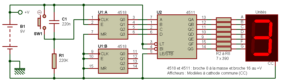 EL RINCON DE LOS CIRCUITOS: Contador 4518 y 4511