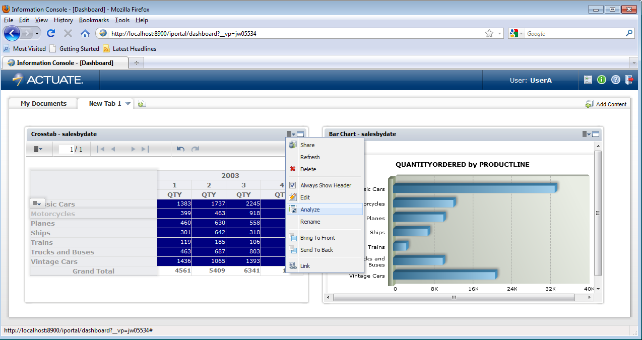 Birt World Building Birt Based Dashboards