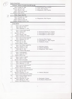 Radcliff Family Tree: Family Group Sheets