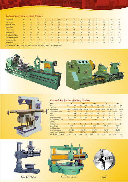 LATHE MACHINES: CATALOGUE