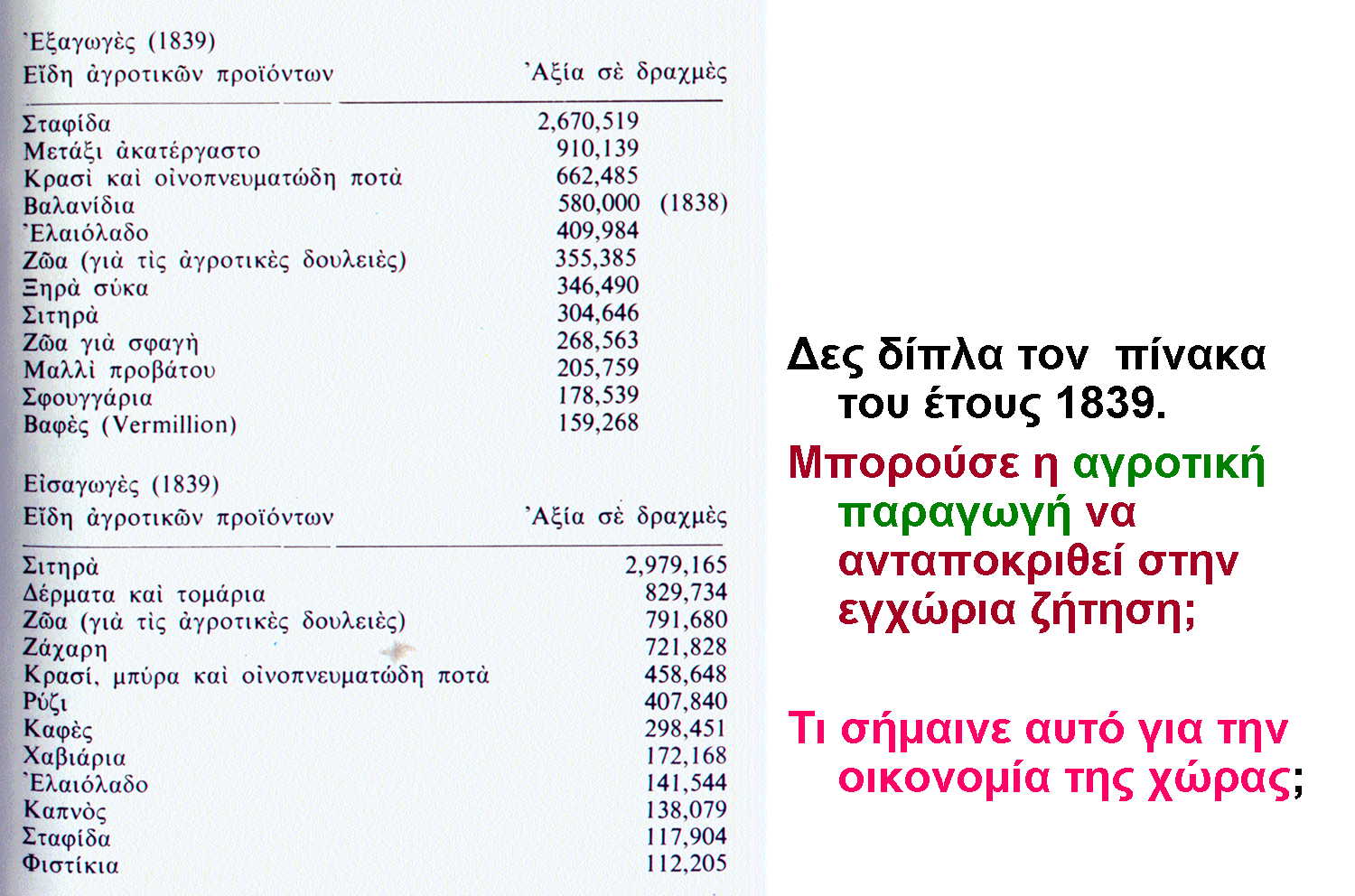 δασκάλαβμ (ιστολόγια για Γ΄ ,Δ΄,Ε΄,Στ΄τάξη): Η περίοδος της ...