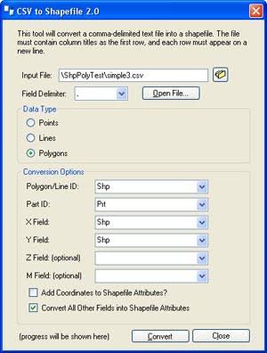 #All-things-spatial: Converting csv data into shapefile