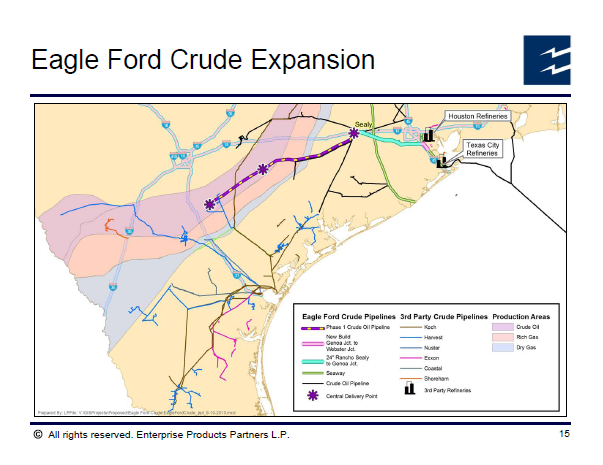 Eagle Ford Oil & Gas Lease Information DeWitt County: A UPDATED ...