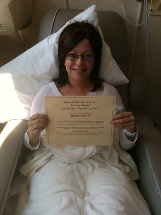 Support Mellon's Melons