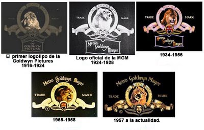 Historia de porque el león de MGM no es como lo pintan...