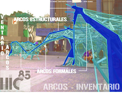 Plazoleta Carulla 85: DESARROLLO Y JUSTIFICACIÓN