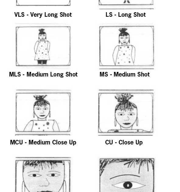 Nikki Harris - A2: Shot Sizes