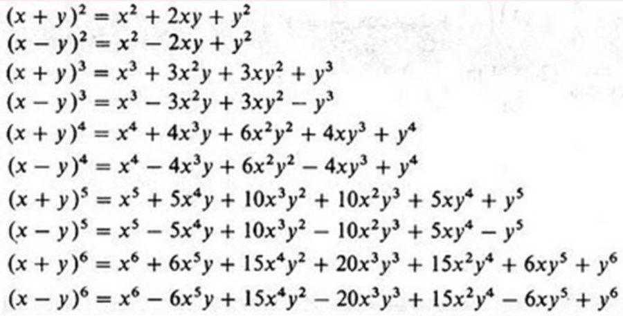 .: Produtos Notáveis e fatores I