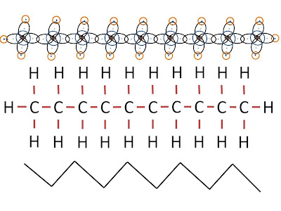 Edublogs: Tareas de Pablo: marzo 2009