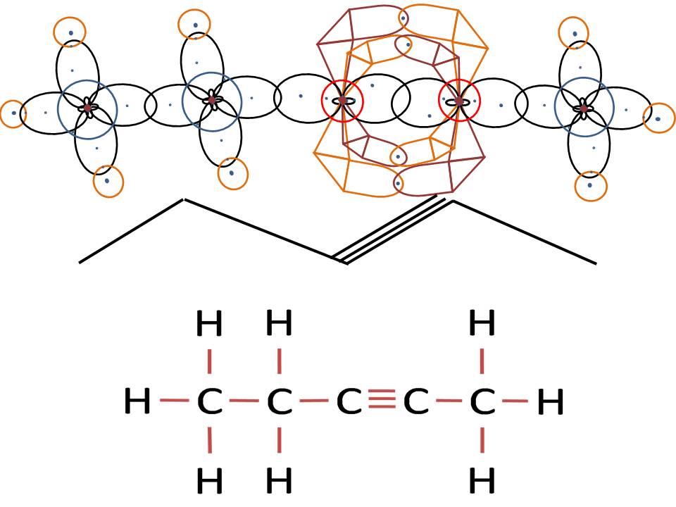 ACTIVIDADES QUIMICA BETOO: ENLACES DEL CARBONO