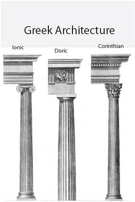 The Montessori Three Period Lesson: How To Present, With An Example ...