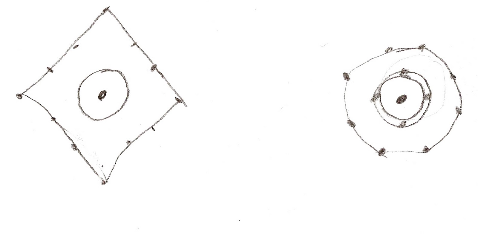 13 Points, Ancient Civilizations and the Guys! - Allie Theiss - Author ...