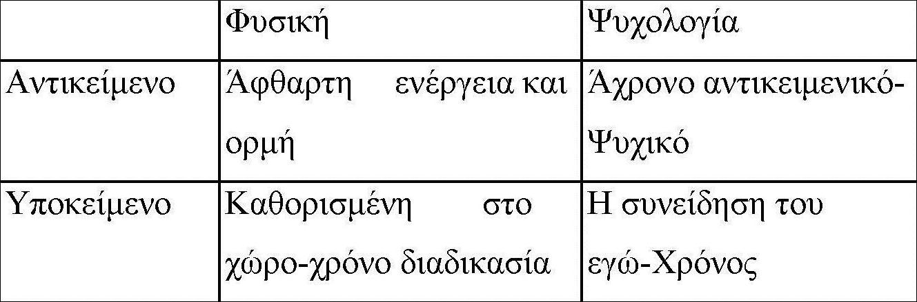 ΠΑΡΑ ΔΗΜΟΝ ΟΝΕΙΡΩΝ: December 2010