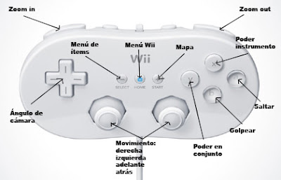 Cultura Mediática: CULTURA MEDIATIK Y VIDEOJUEGOS